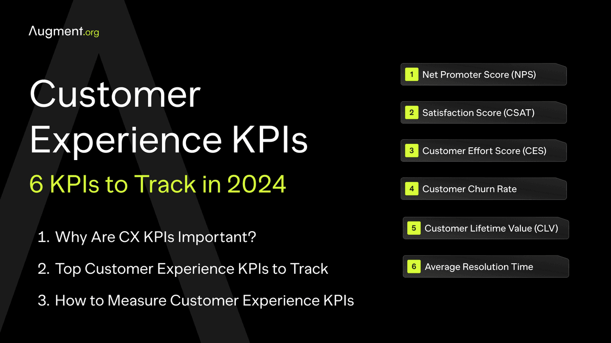 Customer Experience KPIs: 6 KPIs to Track in 2024 Customer Experience KPIs: 6 KPIs to Track in 2024